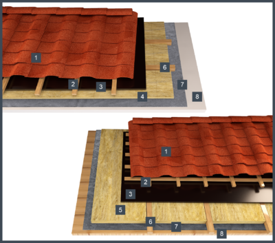 RESIDENTIAL BUILDINGS – TERMOLAN EN