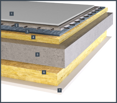 RESIDENTIAL BUILDINGS – TERMOLAN EN