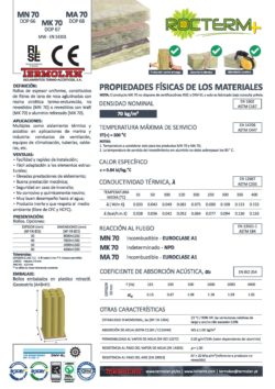 Fichas técnicas – TERMOLAN ES