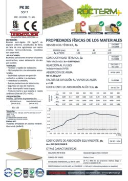 Fichas técnicas – TERMOLAN ES