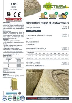 Fichas técnicas – TERMOLAN ES