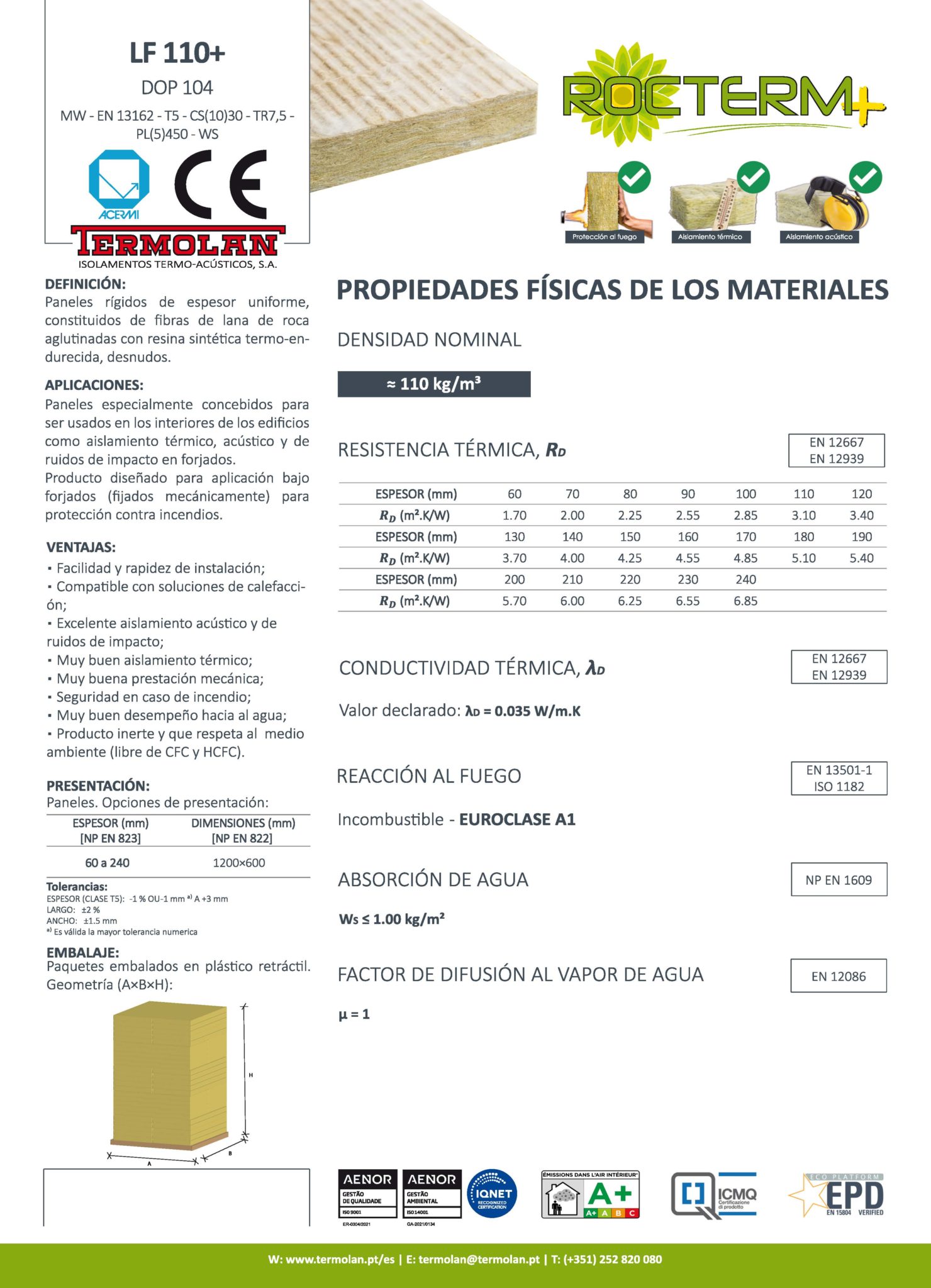 Fichas técnicas – TERMOLAN ES