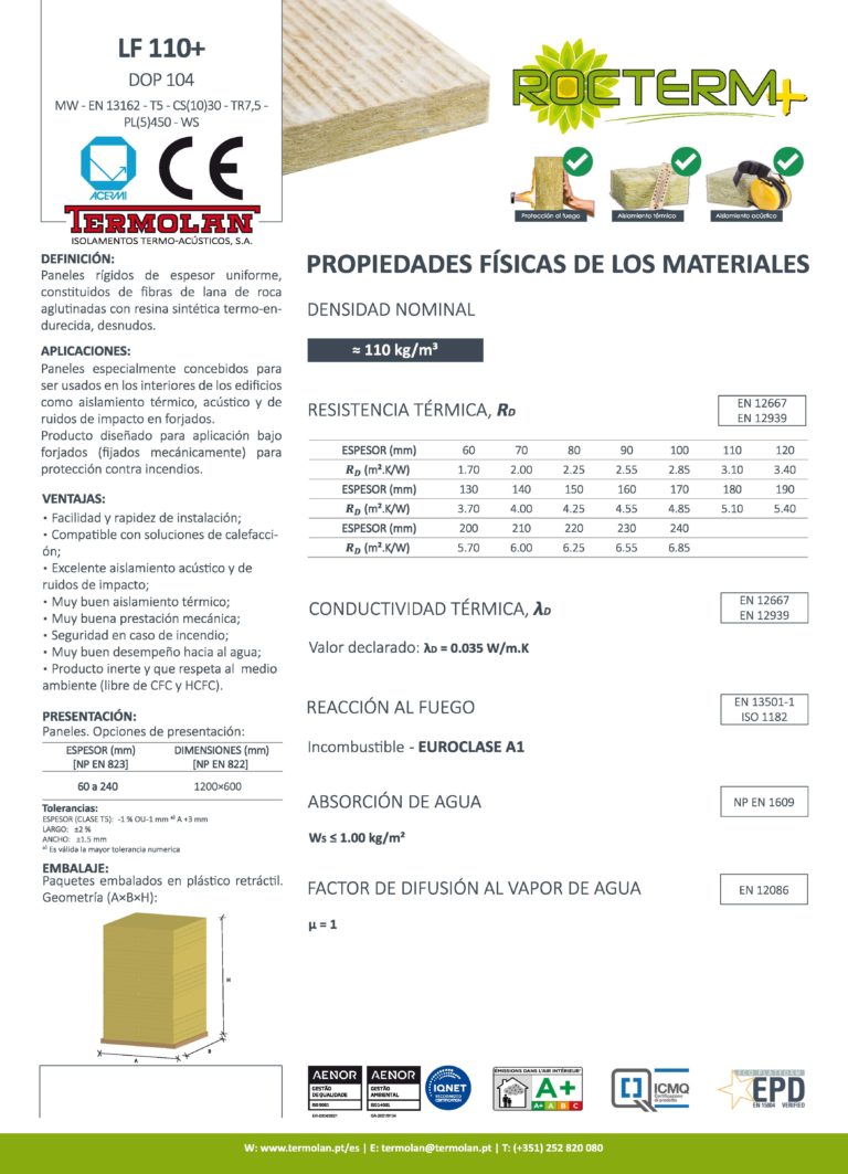Fichas técnicas – TERMOLAN ES