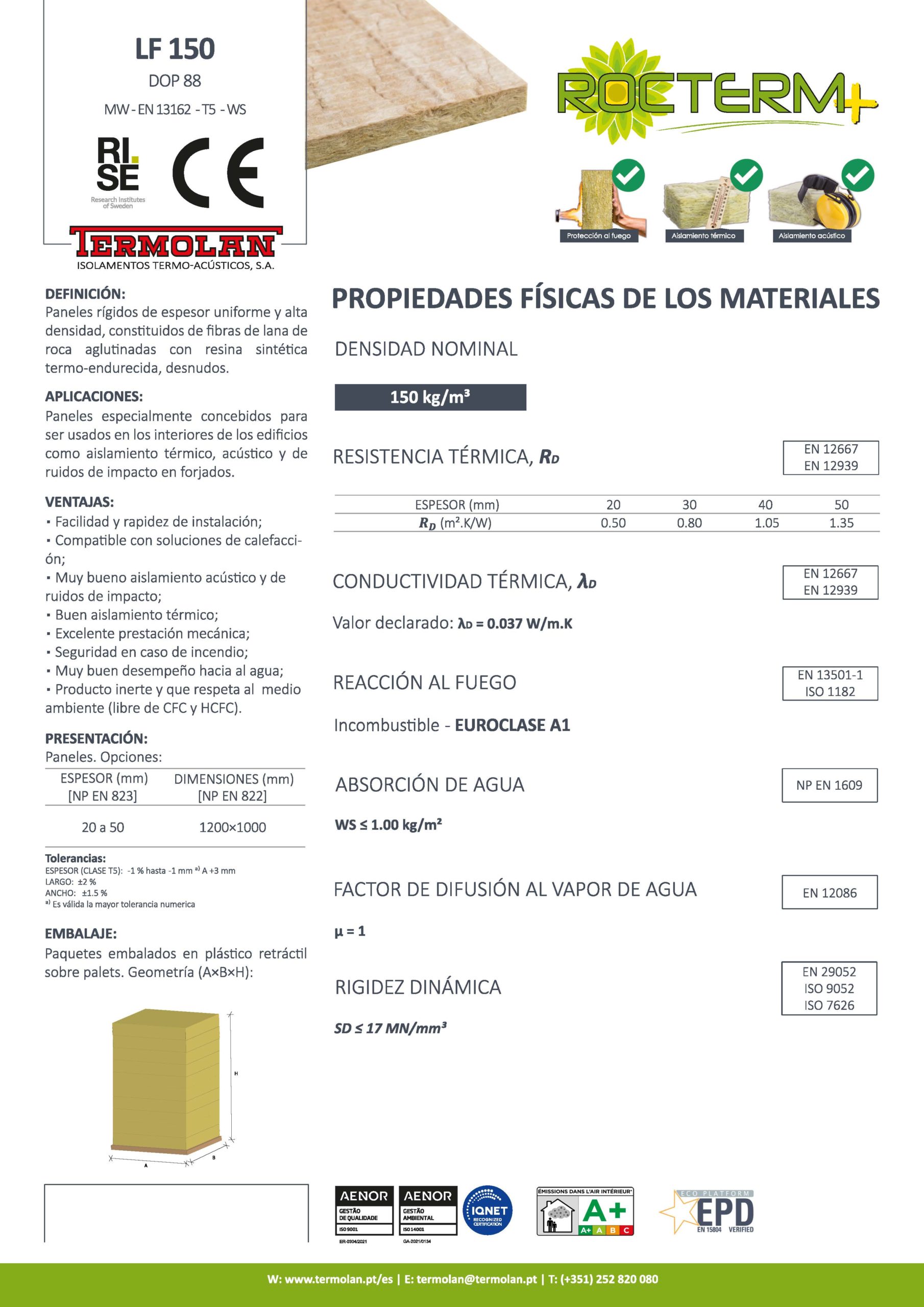 Fichas técnicas – TERMOLAN ES