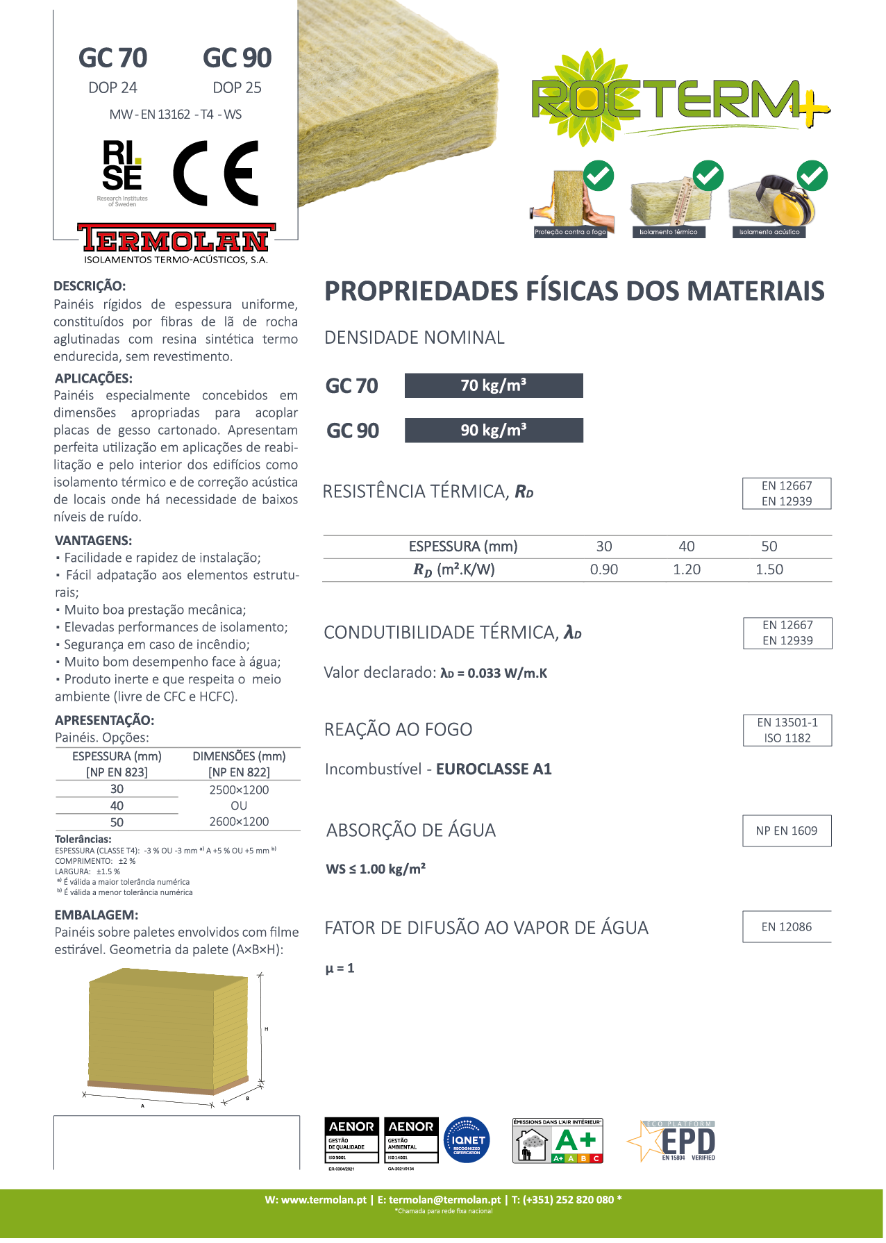 Fichas técnicas – TERMOLAN
