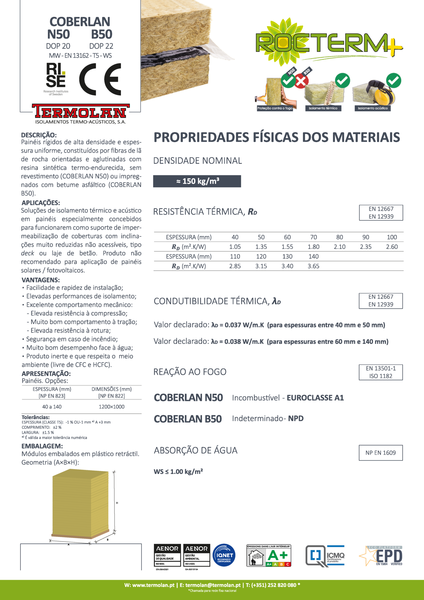 Fichas técnicas – TERMOLAN