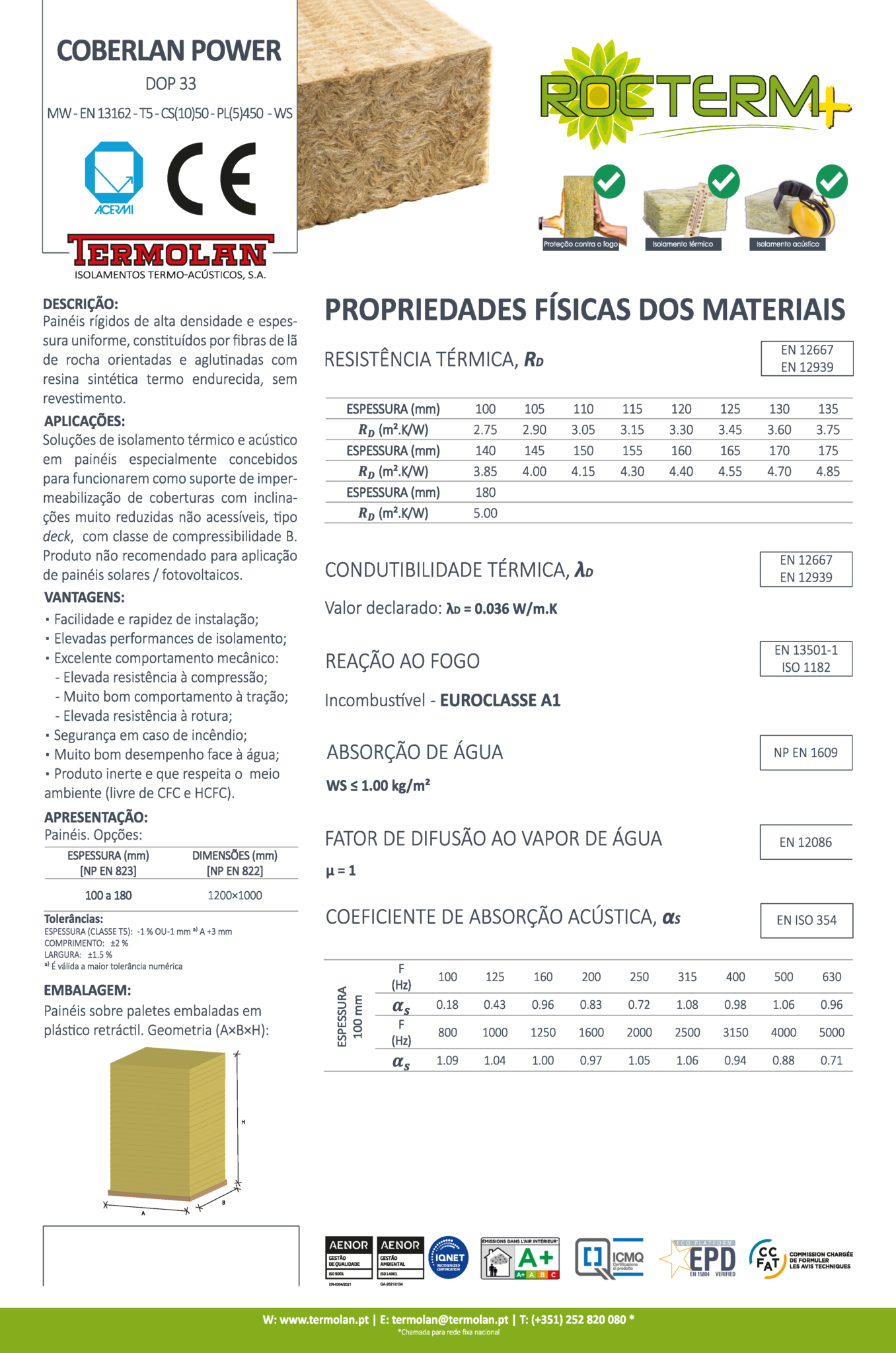 Fichas técnicas – TERMOLAN