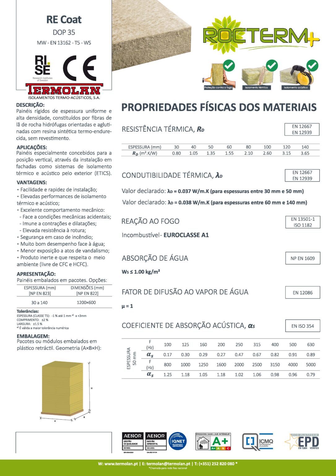 Fichas técnicas – TERMOLAN
